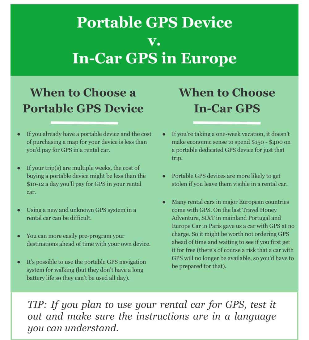 ULTIMATE GUIDE TO GPS FOR EUROPE: GPS OR SMARTPHONE?