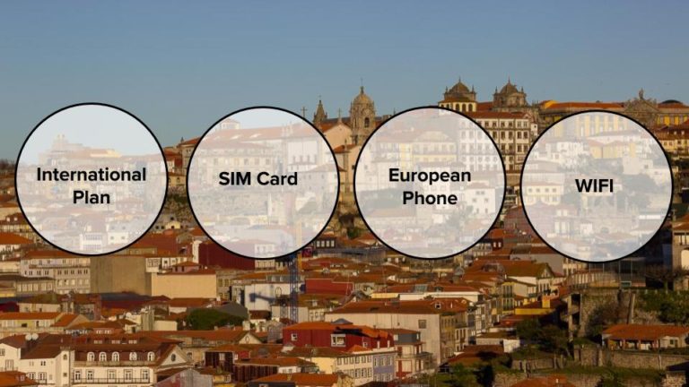 USING A CELL PHONE IN EUROPE: US CARRIER, SIM CARD OR WIFI?