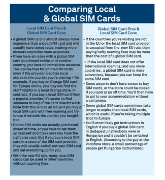 HOW TO CHOOSE THE BEST SIM CARD FOR EUROPE